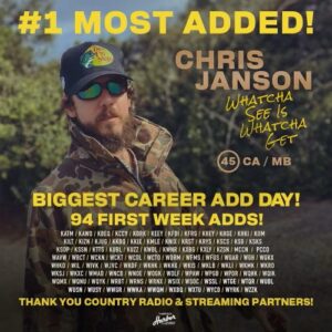 Chris Janson Hits Big on Country Radio with “Whatcha See Is Whatcha Get ...